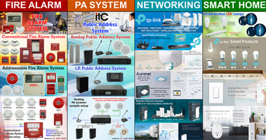 About Us – ACE Electech Center